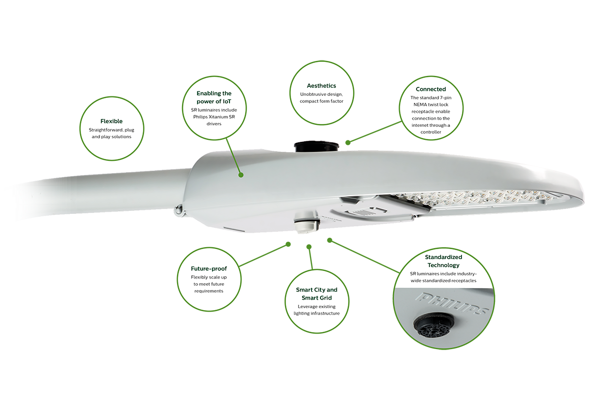 Sensor ready, designed for Smart cities | Philips Lighting Sensor ready, designed for Smart cities | Philips Lighting